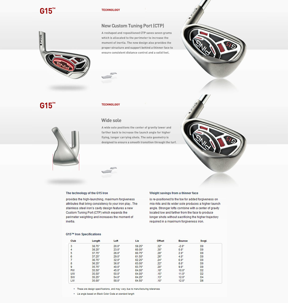 Ping G15 AWT - 2ndgolf.com